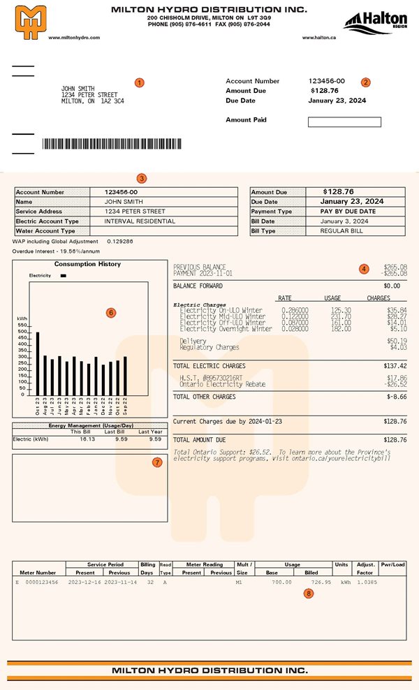 Milton Hydro - Understanding Your Bill - Ultra Low Overnight
